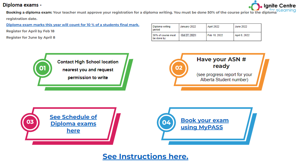 Ignite on Demand High School - Ignite Centre for eLearning