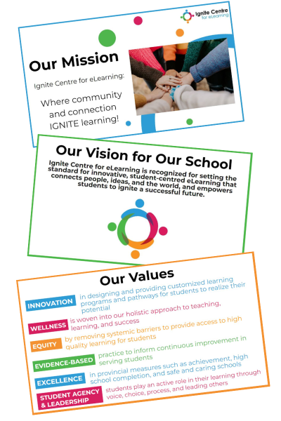 Online School in Alberta - Flexible K-12 & Home Education - Ignite ...